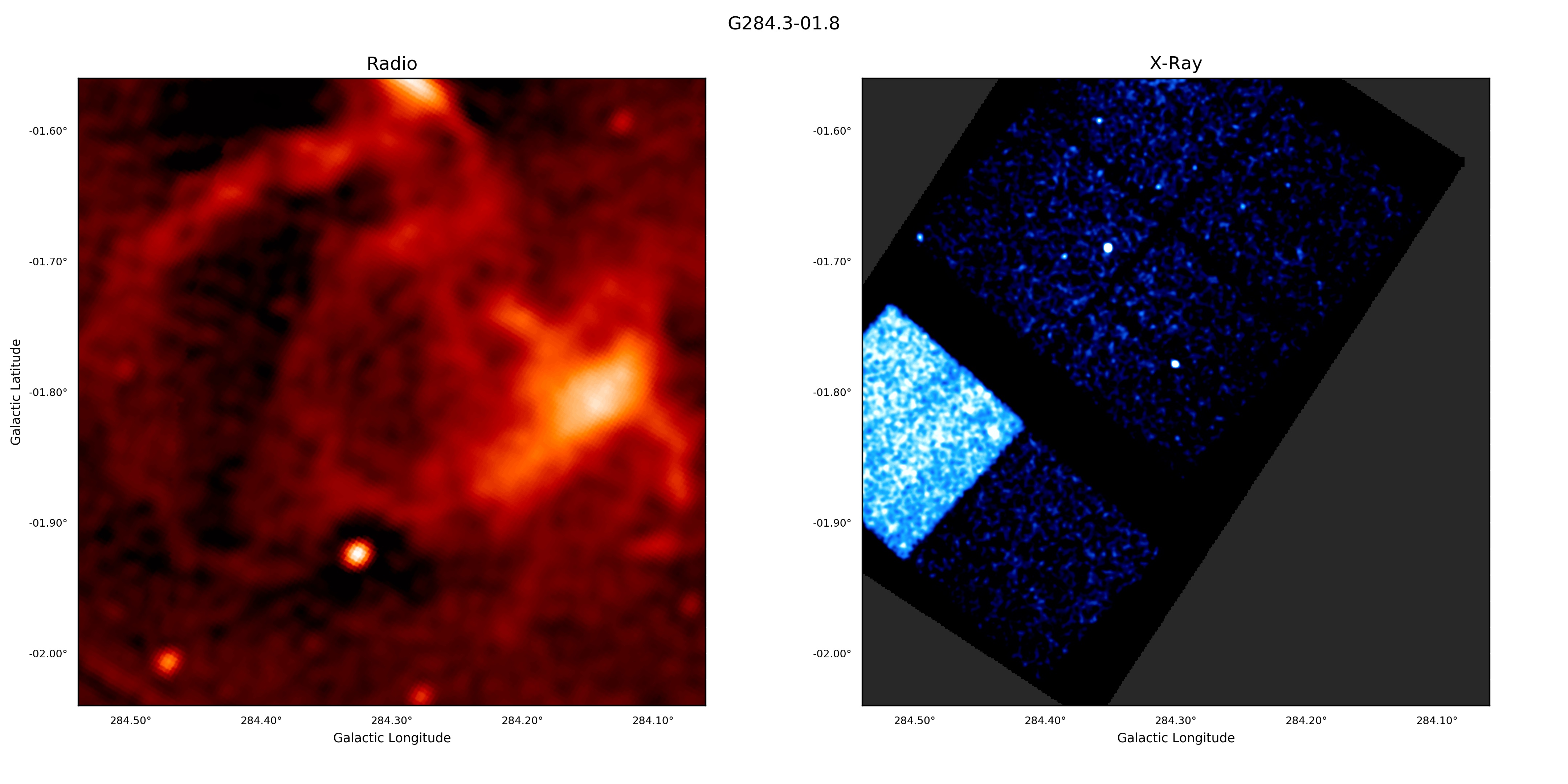 SNRcat - G284.3-01.8