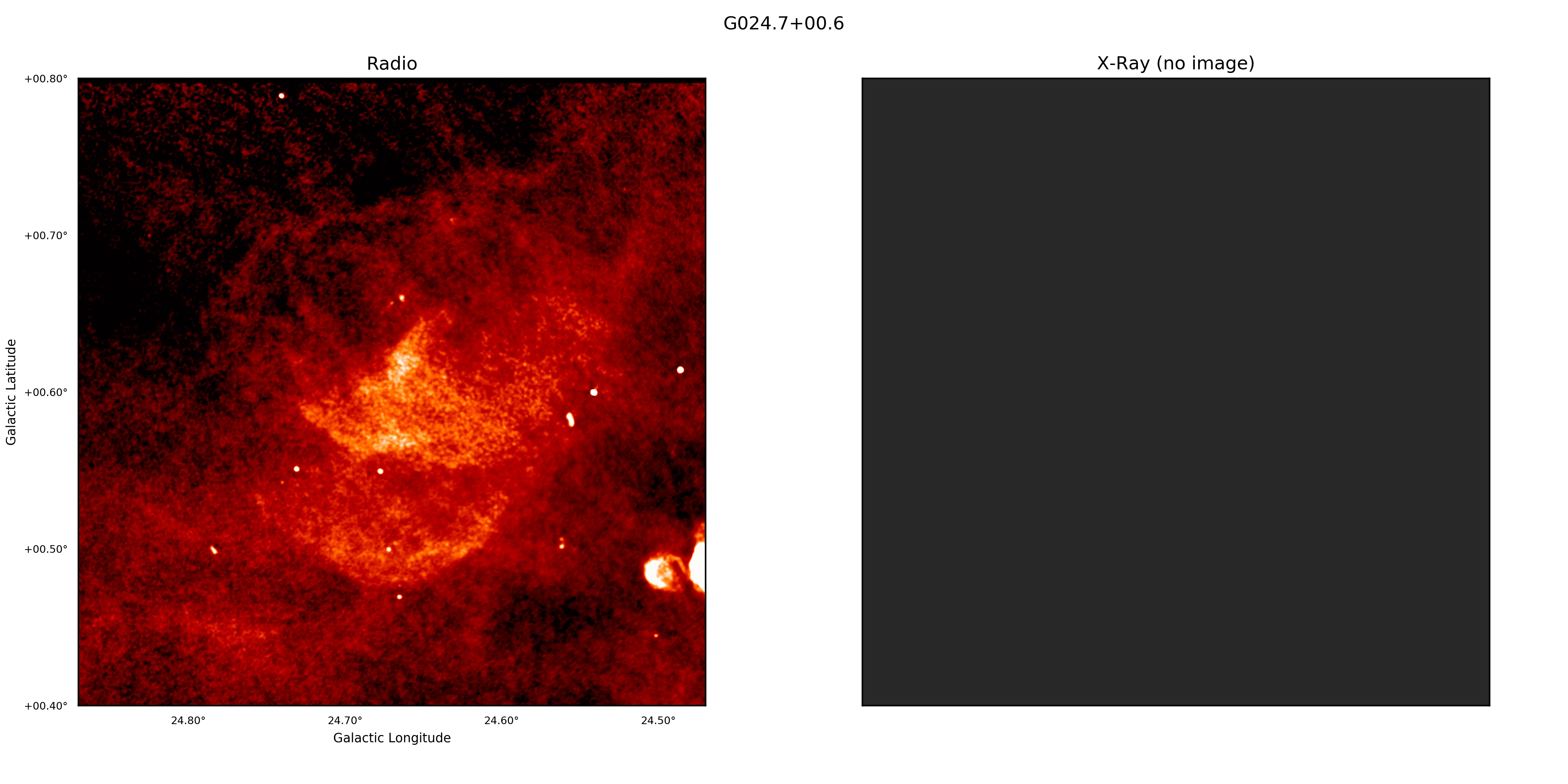SNRcat - G024.7+00.6