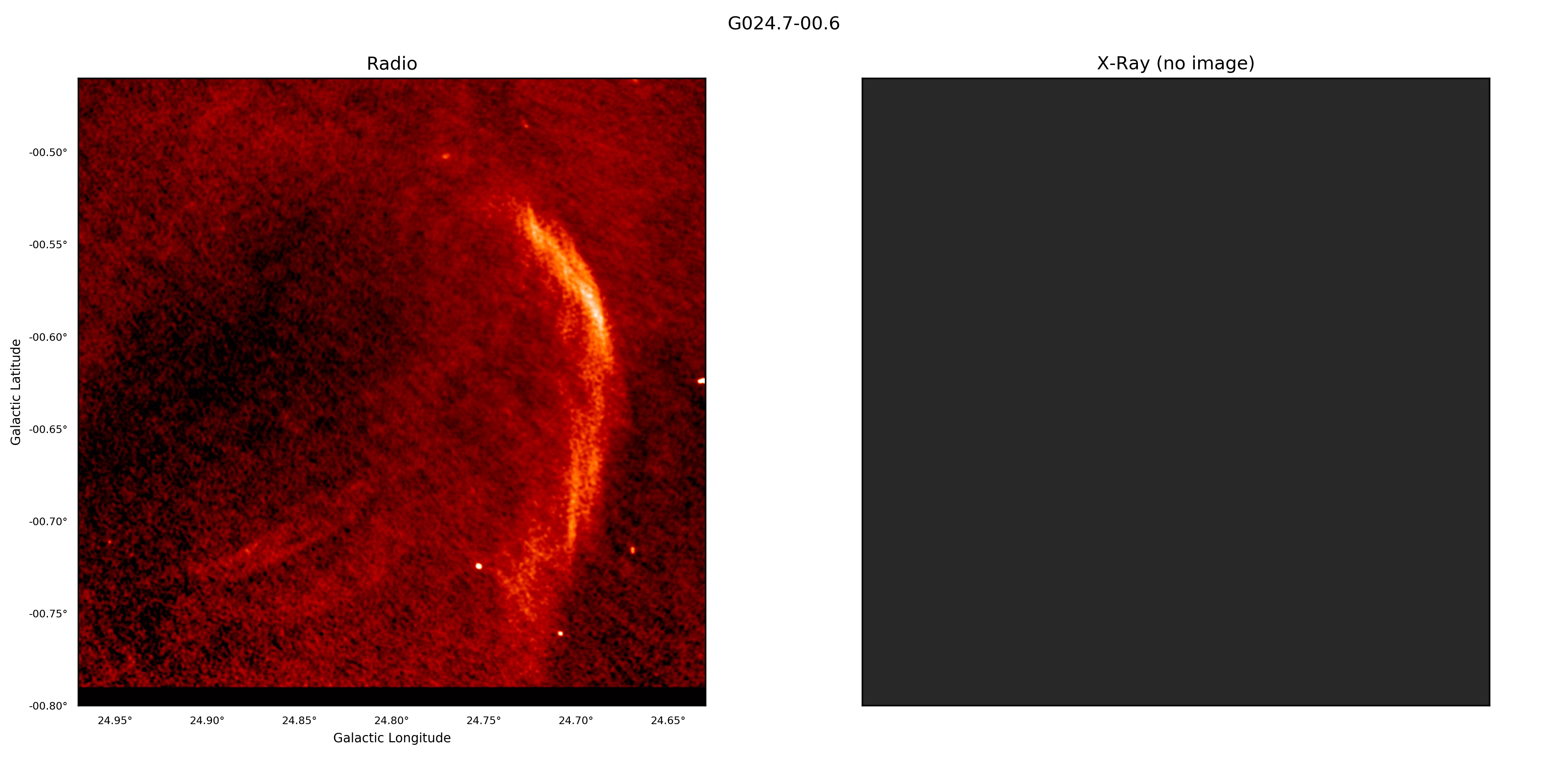 SNRcat - G024.7-00.6