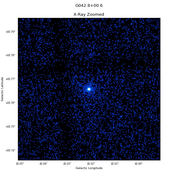 SNRcat - G042.8+00.6