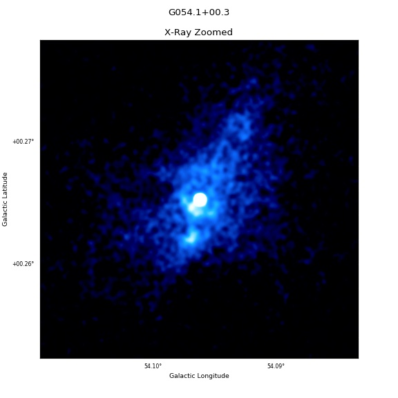 SNRcat - G054.1+00.3