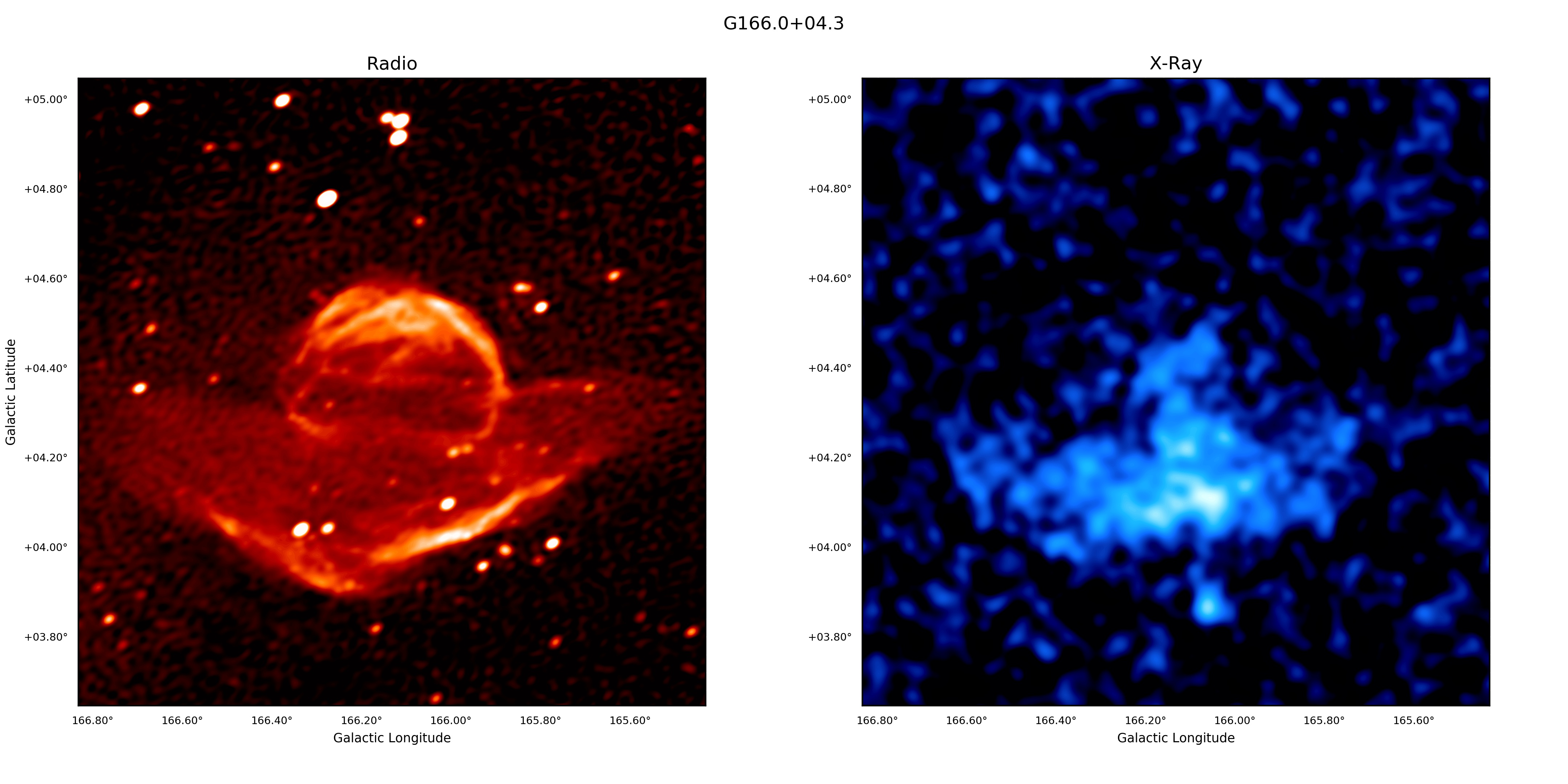 SNRcat - G166.0+04.3
